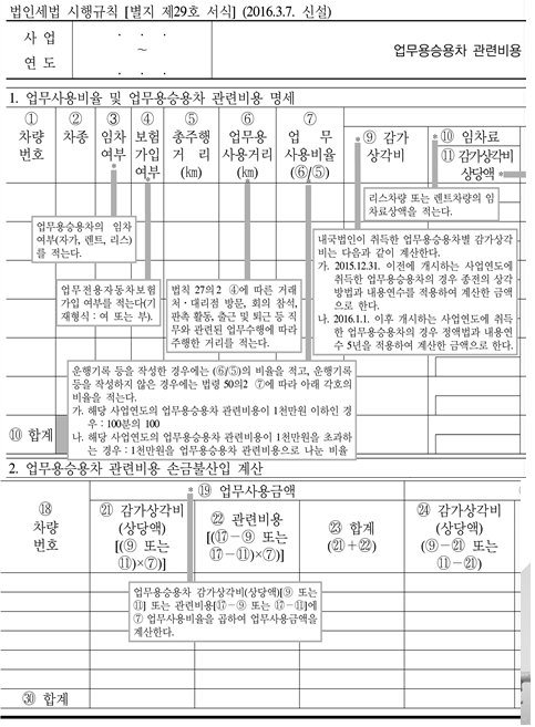 업무용승용차의 세무관리Ⅴ 네이버 블로그