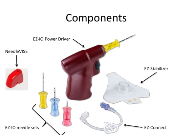 EZ IO(intraosseous) 골강내주사 : 네이버 블로그
