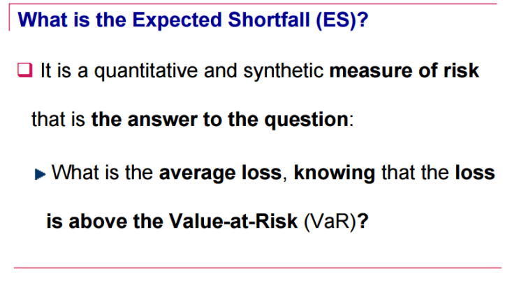 the Expected Shortfall : 네이버 블로그