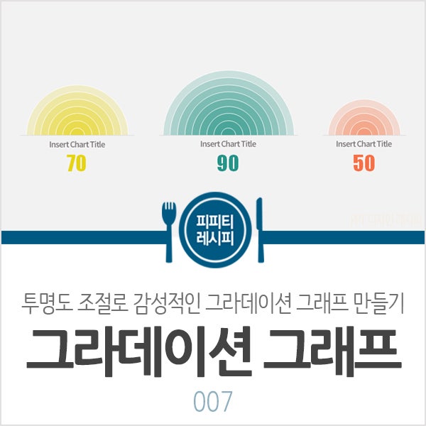 Ppt 그래프 7 파워포인트 투명도 조절로 감성적인 그라데이션 그래프 만들기 Ppt차트만들기ppt그래프만들기