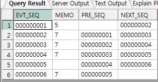 Oracle SQL LAG, LEAD 명령어 : 네이버 블로그