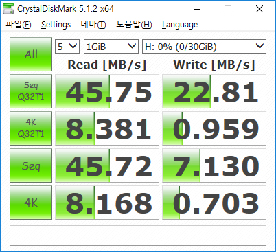 Lexar 300x UHS-I U1 Class10 32GB microSDHC : 네이버 블로그