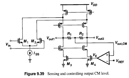 Fully Differential Amplifier with CMFB Circuit : 네이버 블로그