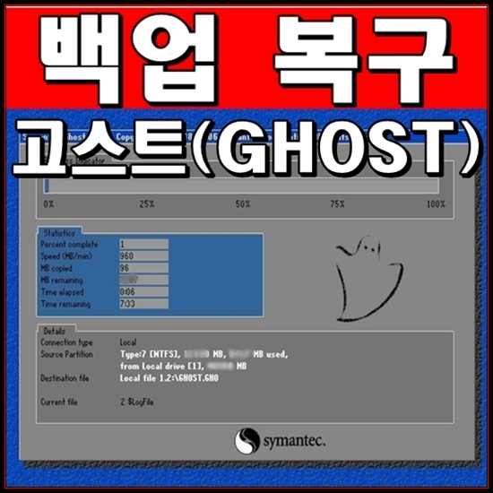 GHO(고스트) 파일 보기~Ghost Explorer : 네이버 블로그