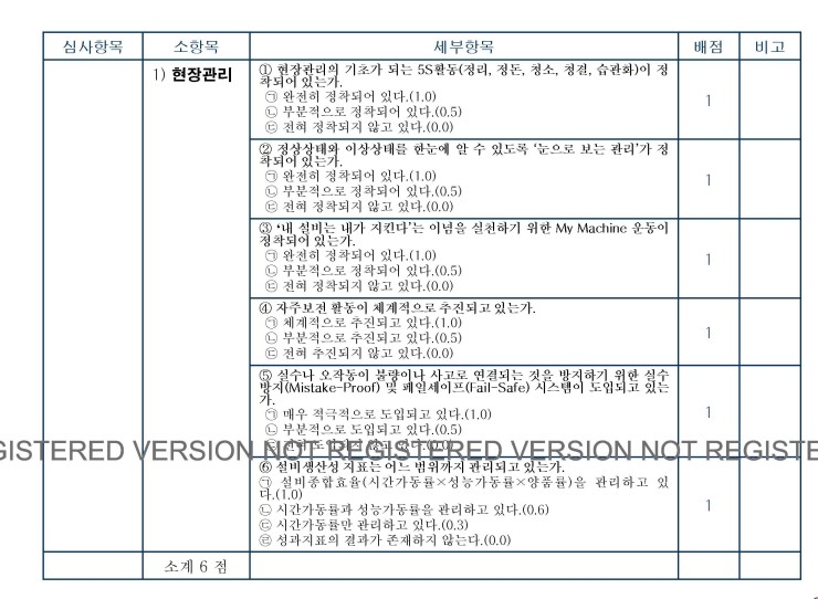 Sq인증 5star 싱글 Ppm 3정5s 체크시트개선전 개선후 현장 공정 눈으로 보는 관리 한도견본불량견본 게시청정