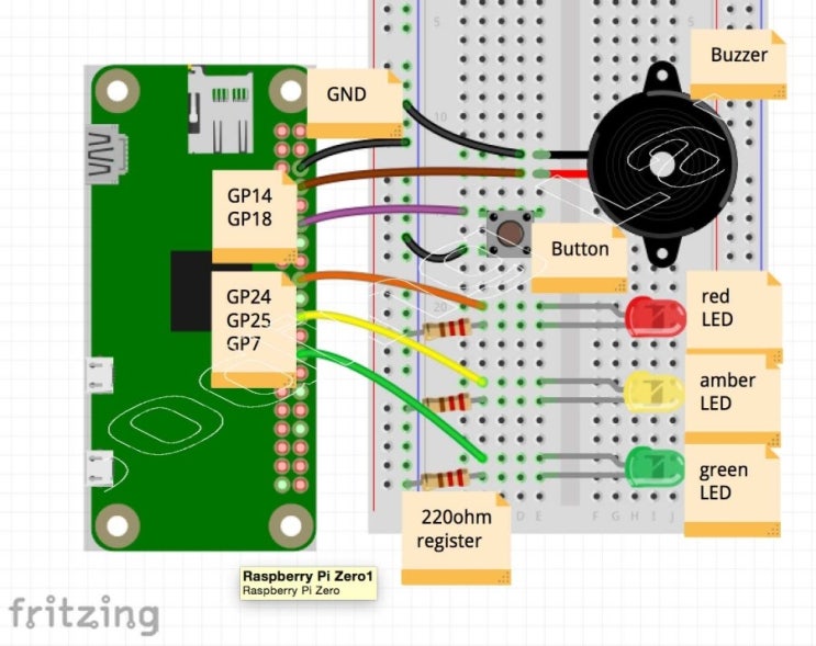 Making traffic lights into Python : 네이버 블로그