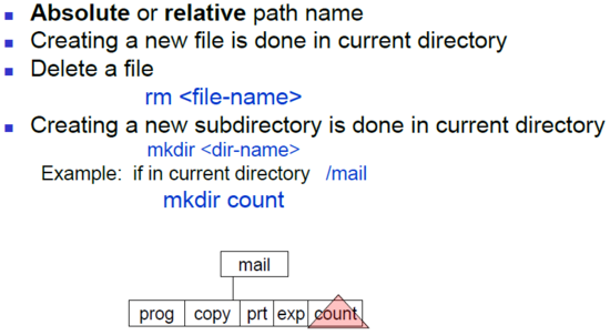 [OS] File System 1 : 네이버 블로그