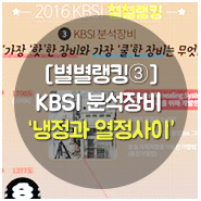 [KBSI 별별랭킹③] KBSI 분석장비 ‘냉정과 열정사이’ : 네이버 블로그