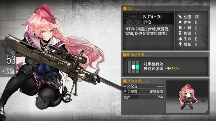 소녀전선 도감 - No.053 NTW-20(RF) : 네이버 블로그