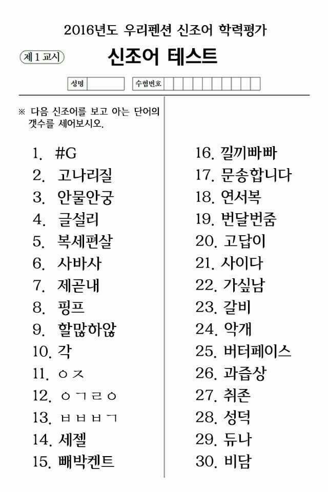 2016 신조어 테스트 : 네이버 블로그