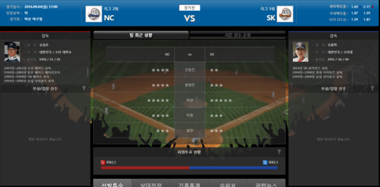 9월4일 KBO NC 다이노스 VS SK 와이번즈 경기분석 : 네이버 블로그