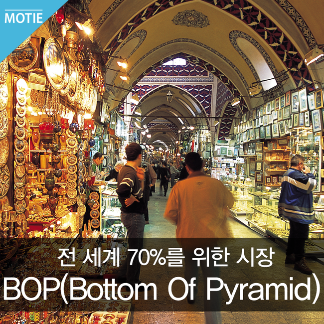 전 세계 70%를 위한 시장, BOP(Bottom Of Pyramid) : 네이버 블로그