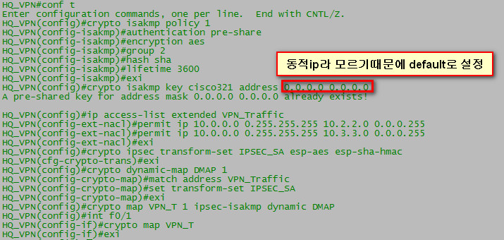 2016.08.29(Direct Encapsulation IPsec VPN, Dynamic Crypto map) : 네이버 블로그
