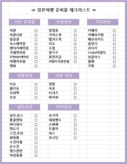 일본여행준비 총정리 일본여행준비물체크리스트포함~★~★~★ 네이버 블로그