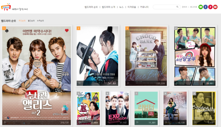 9월1주차 웹드라마 순위 웹드라마는 아이돌 전쟁터 에이핑크 남주 주연 ‘수사관 앨리스 시즌2 2주 연속 1위 네이버 블로그