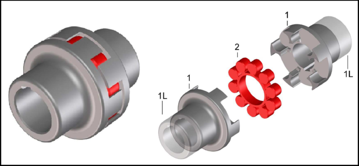 TSCHAN COUPLING : 네이버 블로그