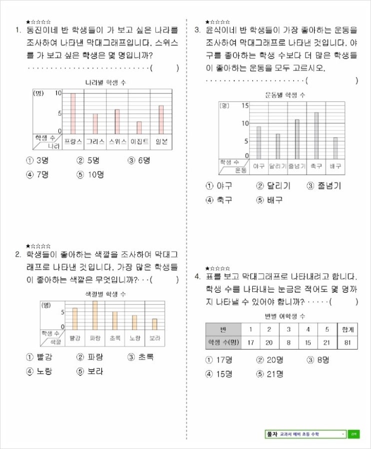 초등 4학년 수학 단원평가 기출문제 초등학교 4학년 수학 1학기 6단원 막대그래프 기출문제 네이버 블로그