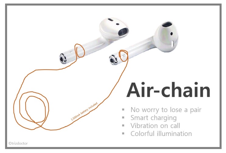 에어팟 - 누군가는 다시 연결할 것이다. AirChain for AirPods : 네이버 블로그