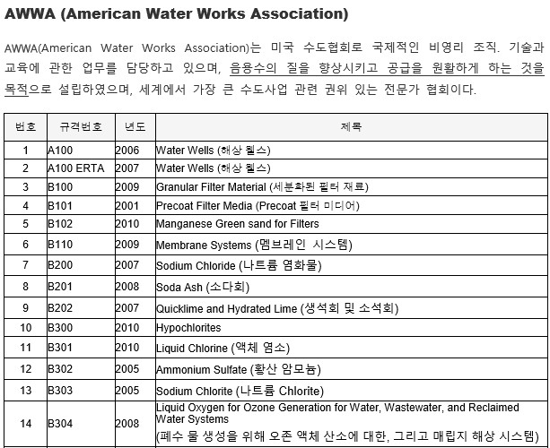 AWWA codes : 네이버 블로그