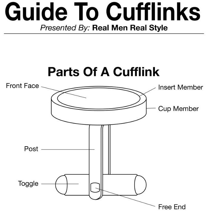 [남자아이템]cufflinks : 네이버 블로그