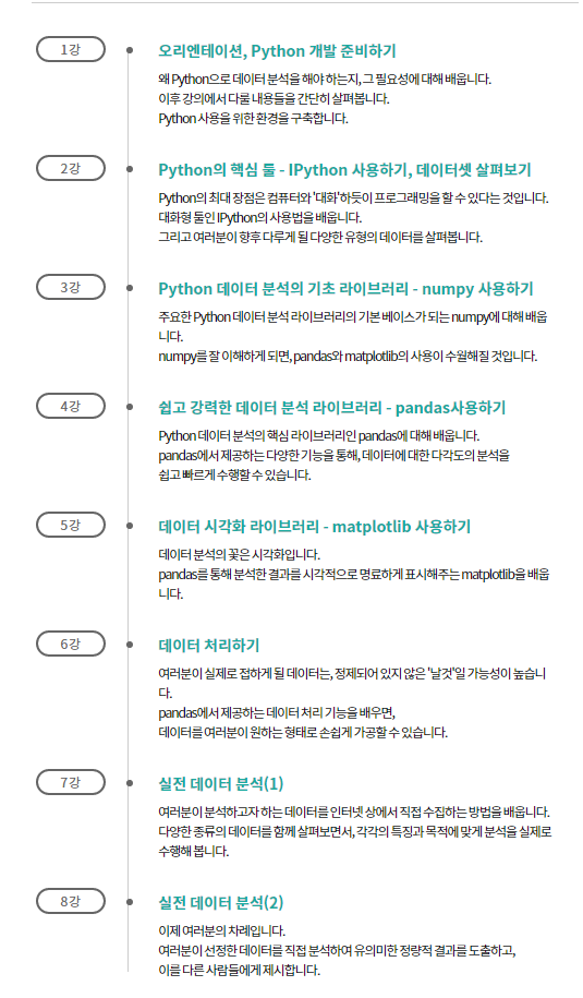 [강의] Python으로 Big Data 분석하기 : 네이버 블로그