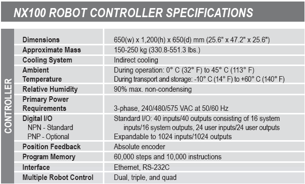 [YASKAWA] NX100 카다로그 : 네이버 블로그