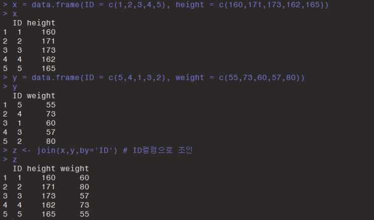 R언어_Rstudio_plyr package이용_datajoin_데이터병합(1) : 네이버 블로그
