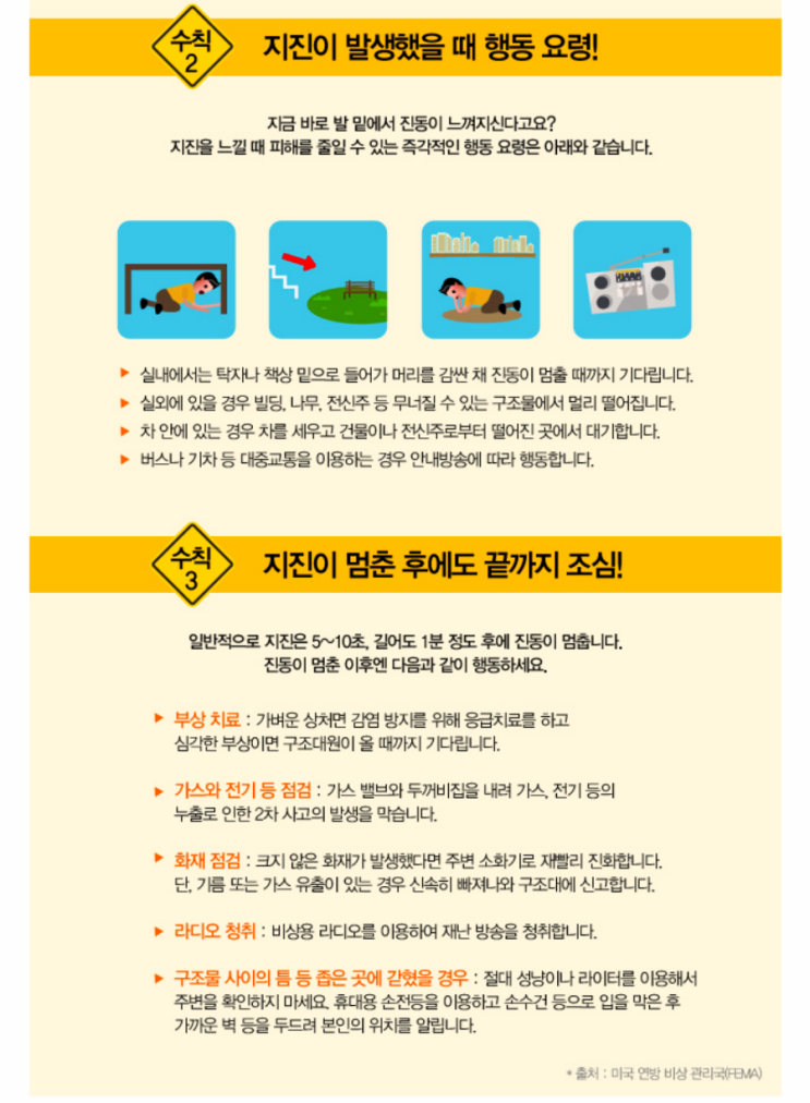 지진 났을 때 대피요령 네이버 블로그 
