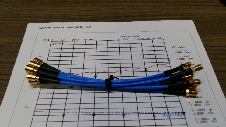 [커넥터 케이블 하네스] 고주파용 SMA콘넥타,SMB콘넥타,SS402케이블,UT141세미리지드케이블하네스 : 네이버 블로그