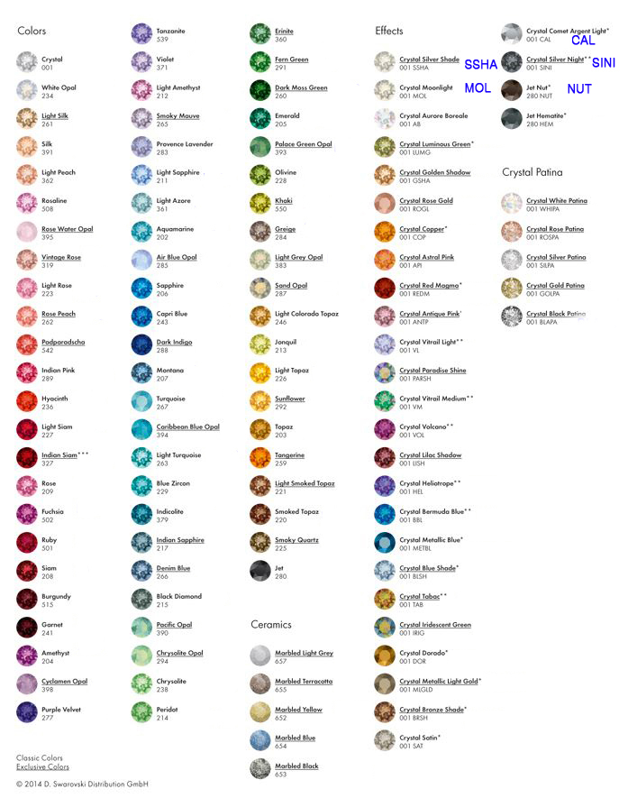 _패션쥬얼리/커스튬쥬얼리 기본지식_Fashion jewelry Stone color,size and shape_ : 네이버 블로그