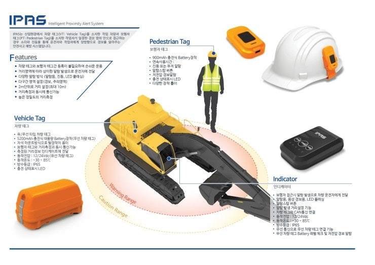 IPAS (Intelligent Proximity Alert System)토목건설현장에 시범도입 되다. : 네이버 블로그