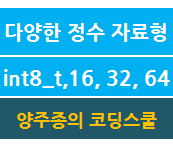 정수 자료형 int32_t형 : 네이버 블로그