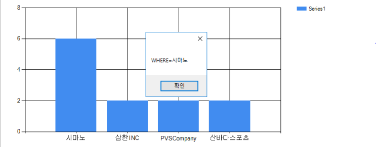 [C#]MSChart - Chart 데이터 가져오기 : 네이버 블로그