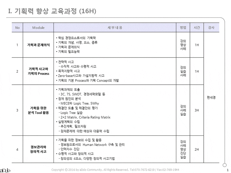 기획력 향상 교육과정(16H)-편세경 : 네이버 블로그