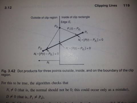 클리핑 - Liang-Barsky Parametric Line Clipping Algorithm : 네이버 블로그