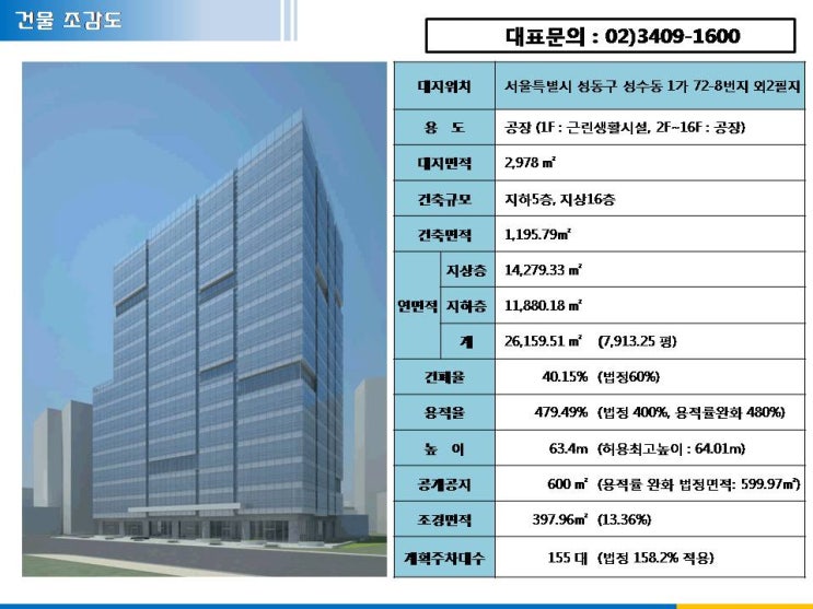 서울숲 Itctit City 지식산업센터성수동아파트형공장 신규 분양예정인 서울숲 아이티 씨티아파트형공장 위치 및 건축개요와