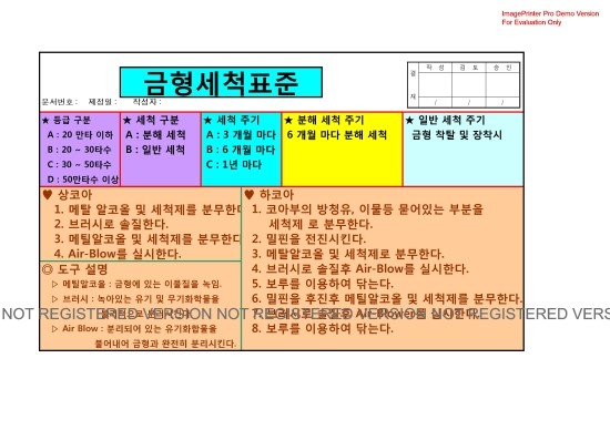 5스타sq인증 마크 금형세척 작업표준서사전품질 계획서apqp금형개발 검토 Mold Flow 프로 파일러 검토서금형