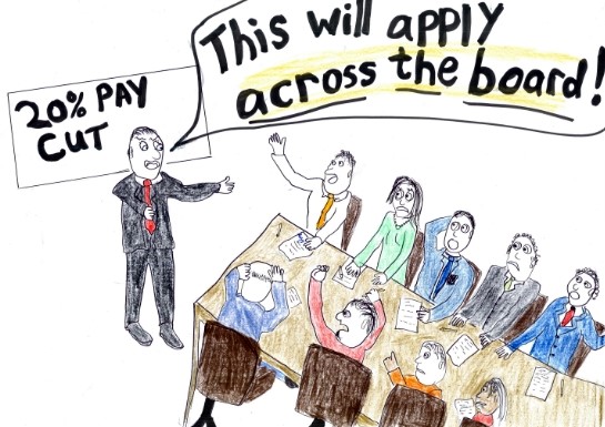 "Across the board" : 네이버 블로그