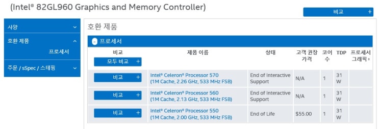 GL960 칩셋은 어디까지 CPU 업글이 가능할까? (도시바 L300 실패 경험 및 해외 사례 참조) : 네이버 블로그