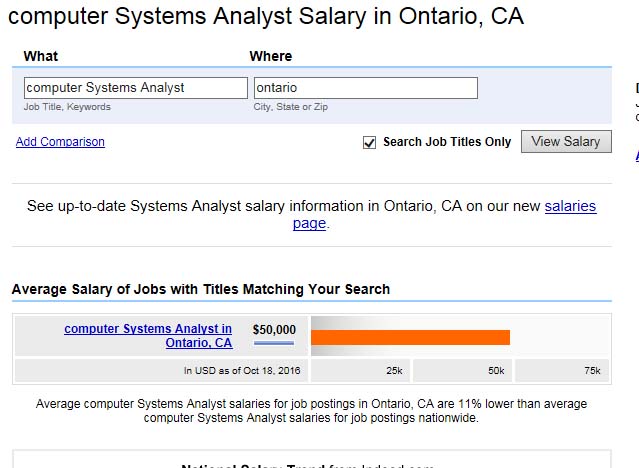 쉐리던 컬리지 Computer Systems Technology – Systems Analyst (컴퓨터 시스템 분석 공학 ...