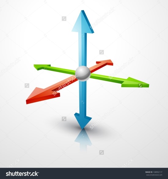 ( Unity쨩 - 3일차 ) 짐벌 락(Gimbal Lock) 현상 ( Quaternion의 등장 ) : 네이버 블로그