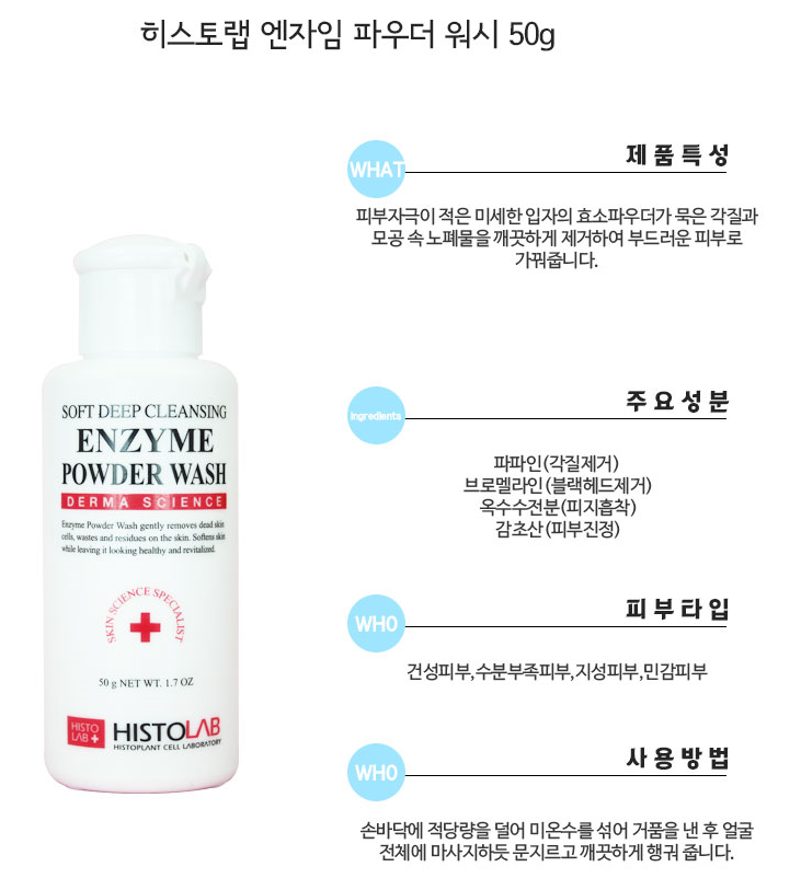 딥클렌징 종류 알아보기 딥클렌징에 대하여 네이버 블로그