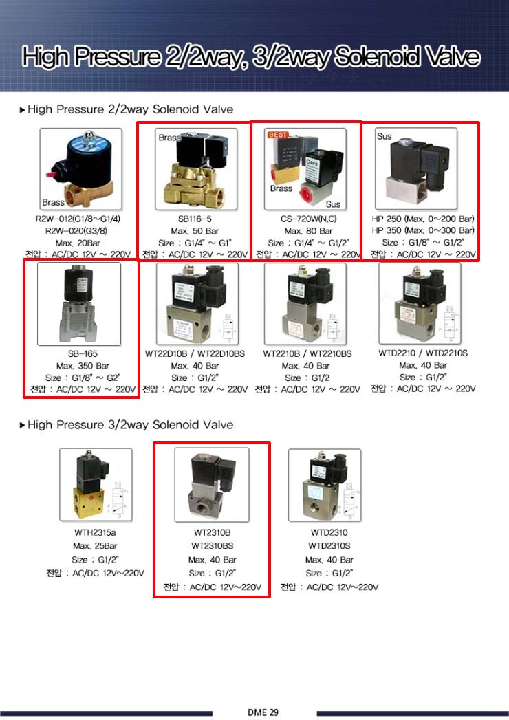 고압솔레노이드밸브 SB165-HSB(150bar)/SB165-HSC(300bar)/SB165-HSD(350bar)/SB165 ...