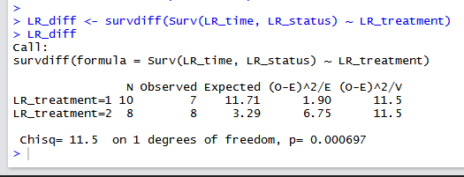 R에서 생존분석 (survival analysis in r) - 2. Log Rank Test : 네이버 블로그