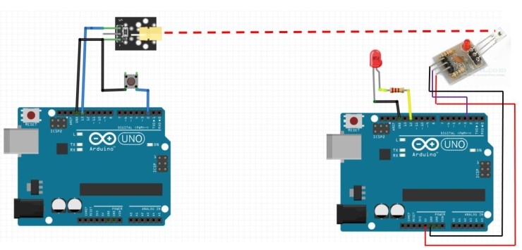 [UNO] KY-008 Laser Transceiver(Tx)/Receiver(Rx) using interrupt : 네이버 블로그