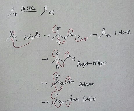 -Pinnick oxidation : 네이버 블로그