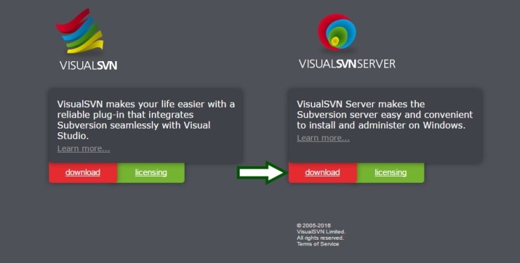 서브버전(SVN) 사용 (1) SVN의 원리 및 사용 이점과 visual SVN 설치 방법 : 네이버 블로그