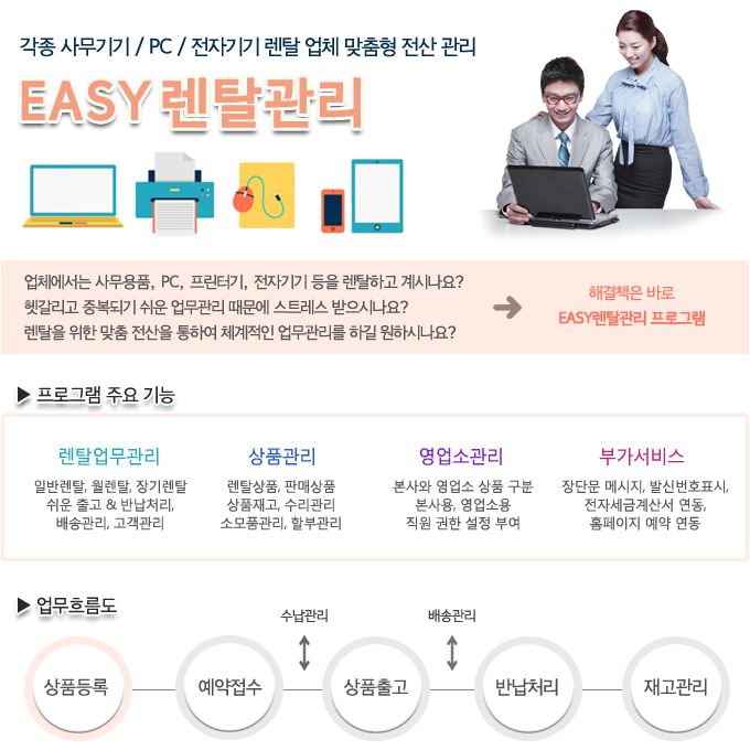각종 사무기기 컴퓨터 노트북 전자기기 등 렌탈 업체에서 사용하는 전산프로그램 Easy렌탈관리 네이버 블로그