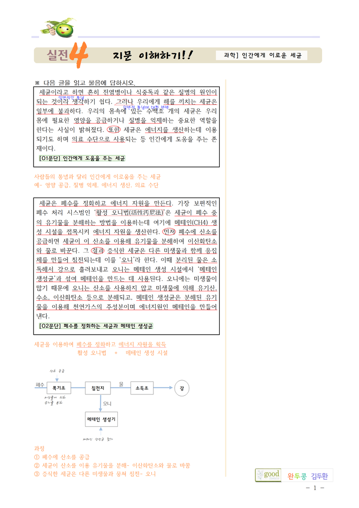의정부 국어학원 수능완성 실전4회 3 인간에게 이로운 세균과학 해설 완두콩 김두환 네이버 블로그