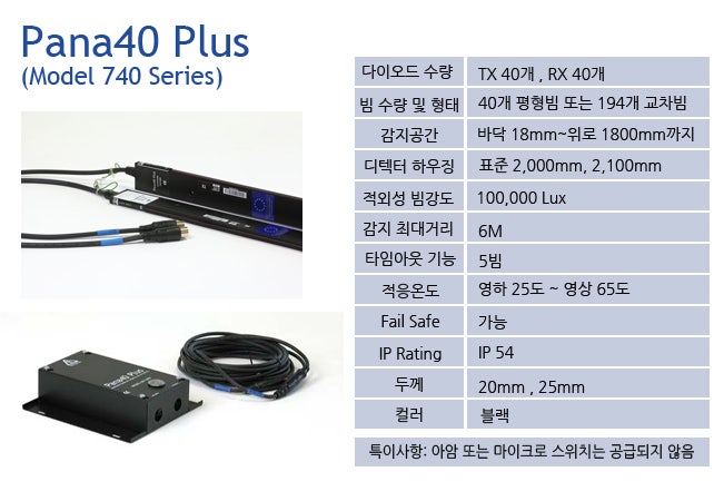 Pana40 Plus Series : 네이버 블로그